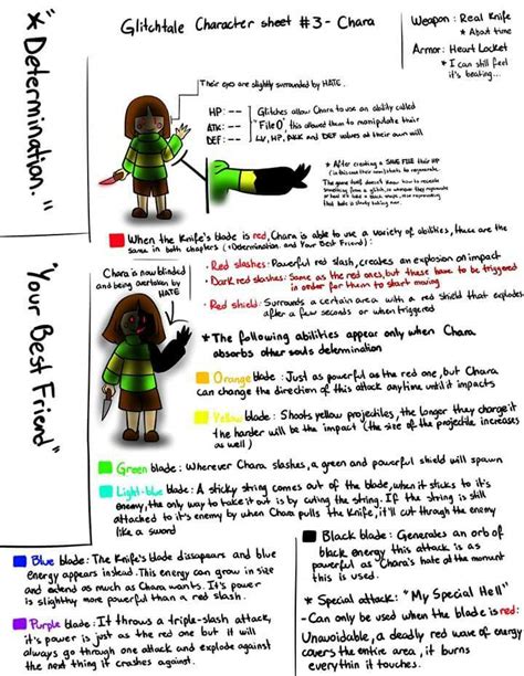 Undertale Editing Save File Lanetaasset