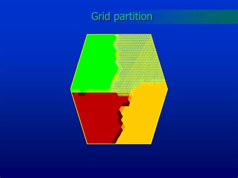 Ppt Parallelizing Finite Element Pde Solvers In An Object Oriented Framework Powerpoint