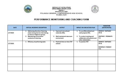 Performance Monitoring And Coaching Form Pmcf Pdf