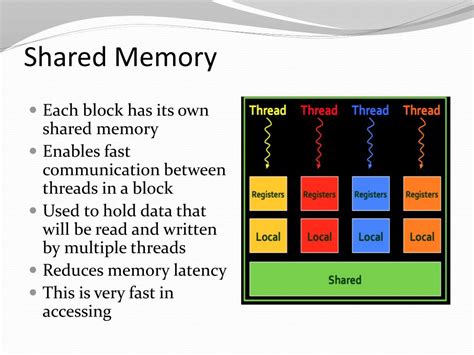 Ppt Gpu Optimization Using Cuda Framework Powerpoint Presentation
