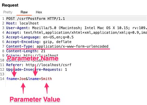 TrustedSec Chaining Vulnerabilities To Exploit POST Based Reflected
