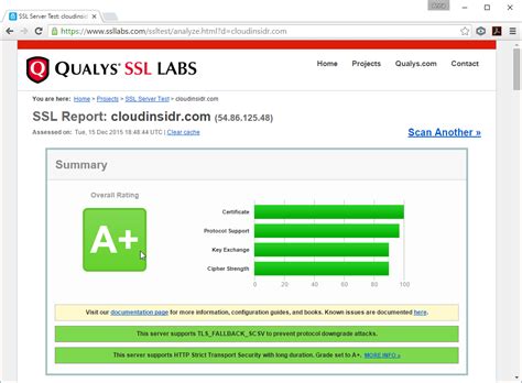 Replacing Apache With Nginx For 2 Support Lets Encrypt Community