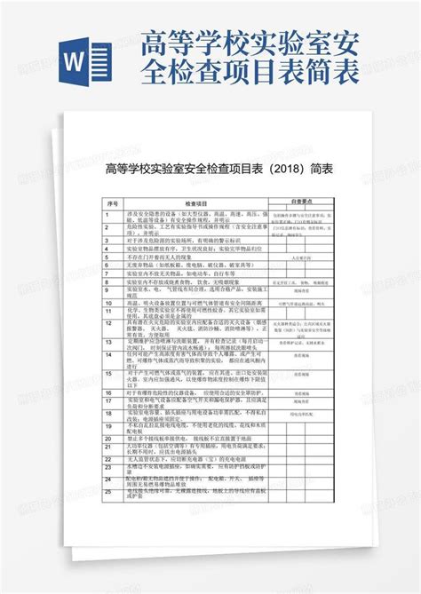 高等学校实验室安全检查项目表简表word模板下载 编号qvvryvxb 熊猫办公