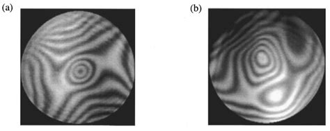 Subsurface Defect Detection A Circular Defect B Rectangular