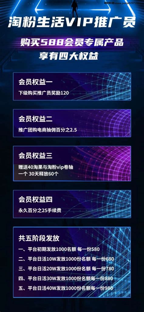 163首码网 首码项目赚钱新项目网上创业小项目发布平台