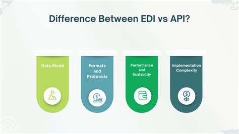 Edi Vs Api Whats The Real Difference Edi Vs Api Whats The Real Difference