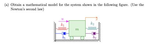Solved A Obtain A Mathematical Model For The System Shown Chegg