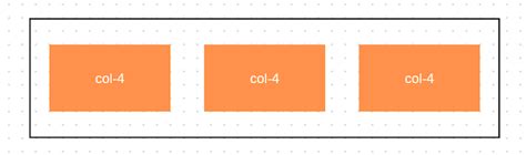 How To Get Started With React Bootstrap Tutorial And Tips Logrocket Blog