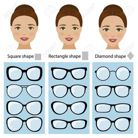 Welche Brille Zu Welcher Gesichtsform Glasses For Oval Faces Glasses