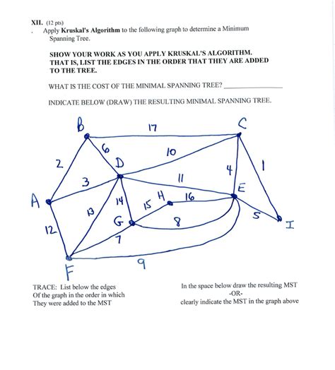 Solved XII 12 Pts Apply Kruskal S Algorithm To T