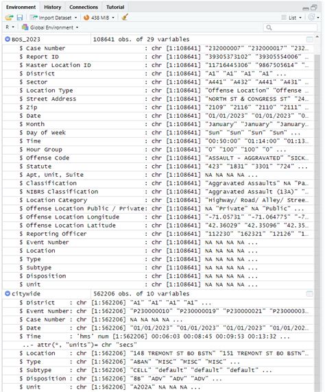 Self Teaching Mergejoinssubsetstruggling Rrlanguage