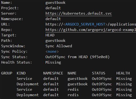 What Is Argo CD Concepts Practical Examples