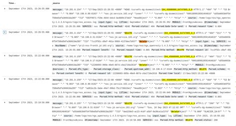 The Object Will Delete More Times When Curvefs Trash Inode · Issue 2774 · Opencurvecurve · Github
