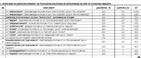 На 20 02 Цвета Николаева кмет на район „Красно село“ Facebook