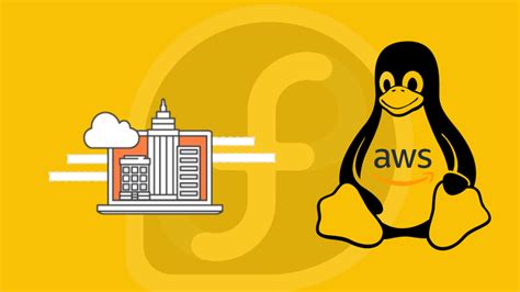 亚马逊自己的 Linux 发行版现在完全基于 Fedora 了 Linux 中国 知乎