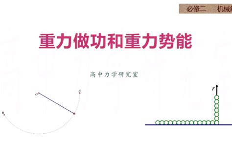重力做功和重力势能 哔哩哔哩