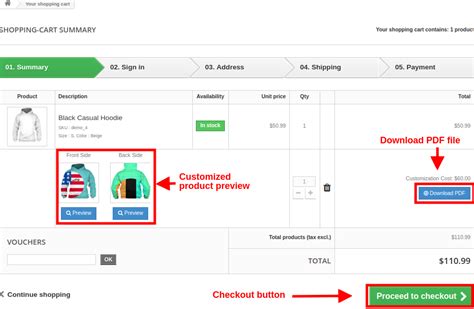 Prestashop Product Designercustomizer Addon Knowband