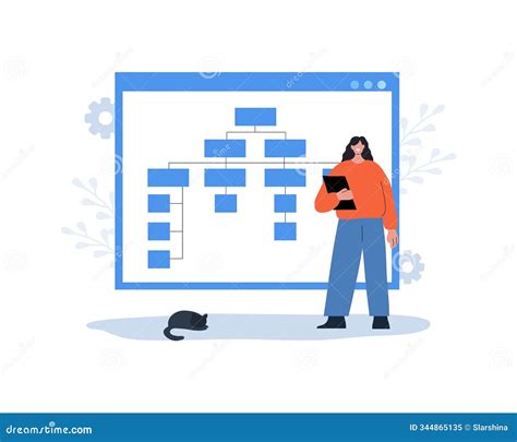 Female Developer Making Mobile App Web Design Ux Design Process Flat