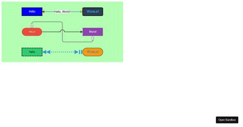 React Jointjs Tutorial Codesandbox