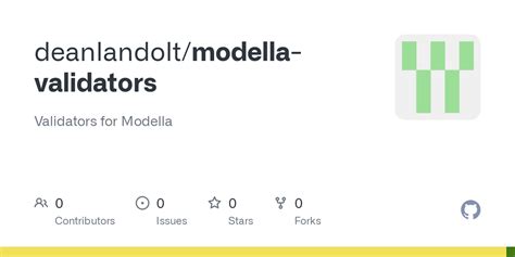 Github Deanlandoltmodella Validators Validators For Modella