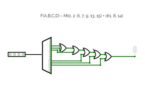 CircuitVerse Decoder For Boolean Algebra