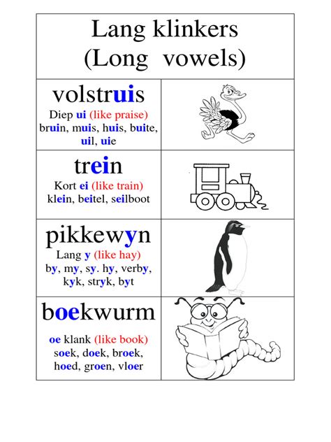 Afrikaans Dubbel En Lang Klanke Posters Pdf