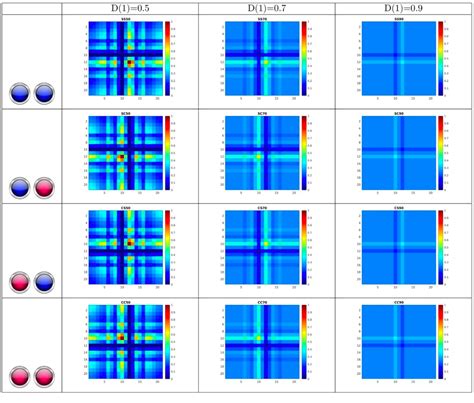 Interactive Inference A Multi Agent Model Of Cooperative Joint Actions