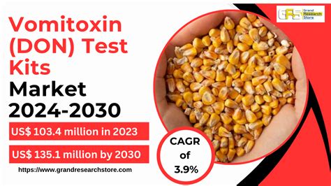 Global Vomitoxin Don Test Kits Market Research Report 2024 Trends