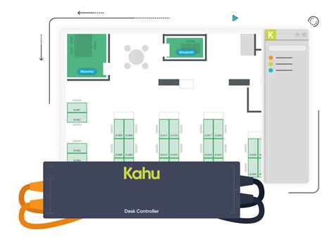 Kahu Desk Controller Occupancy Power Control And More