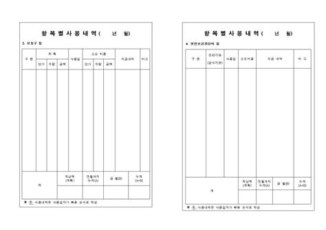산업안전보건관리비 사용내역서 양식산안비 계상 및 사용기준 별지1호서식2025년 네이버 블로그 산업안전보건관리비 사용내역서 양식산안비 계상 및 사용기준 별지1호서식2025년 네이버 블로그