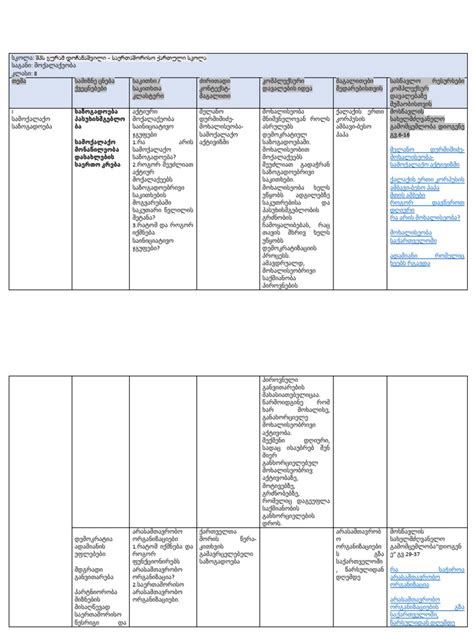 მე 8 კლასი მოქალაქეობა Pdf