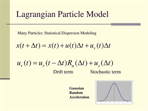 Ppt Simulating The Dispersion Of Rotor Wash Entrained Dust Powerpoint Presentation Id3575424
