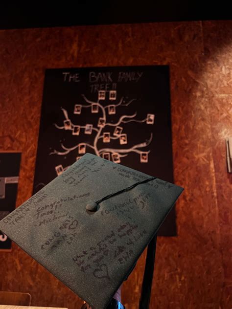 Im Excited To Share An Update On My Journey As An Old School Hospitality Master At Honest