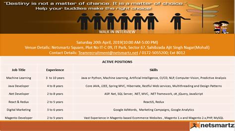 sarah kapoor on linkedin javadevelopers springmvc hibernate webservices magentodevelopers…