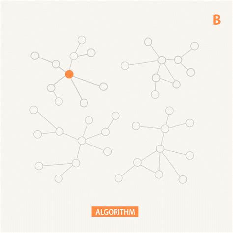 Chapter 3 How Algorithms Diffuse And Amplify Misinformation Stockholm Resilience Centre
