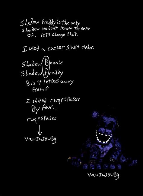 How I Figured Out The True Name Of Shadow Freddy R Fivenightsatfreddys