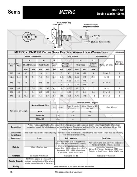 Jis B1188