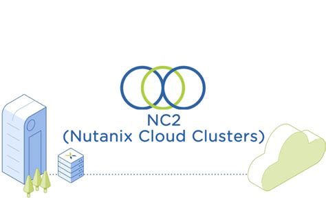 Nutanix Cloud Clusters Lunched On Microsoft Azure Cio News