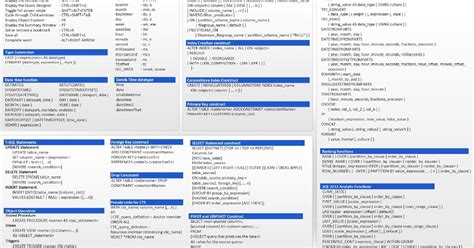 Команды Sql справочник 📜 Основные Sql команды и запросы с примерами которые должен знать