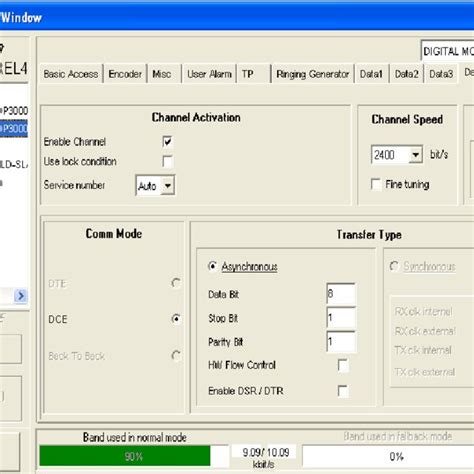 Digital Power Line Carrier Download Scientific Diagram