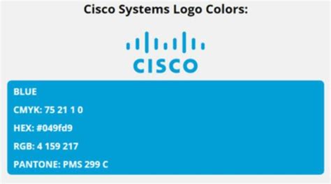 The Cisco Logo History Colors Font And Meaning