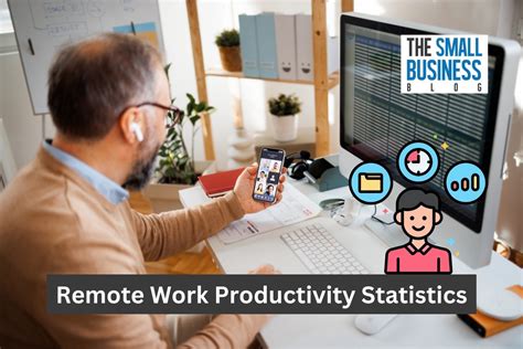Remote Work Productivity Statistics 2025 Is It Really Effective The Small Business Blog