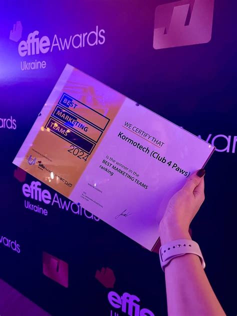 Olena Holub On Linkedin We Are Recognized As Winner In The Best Marketing Teams Ranking 2024 Of…