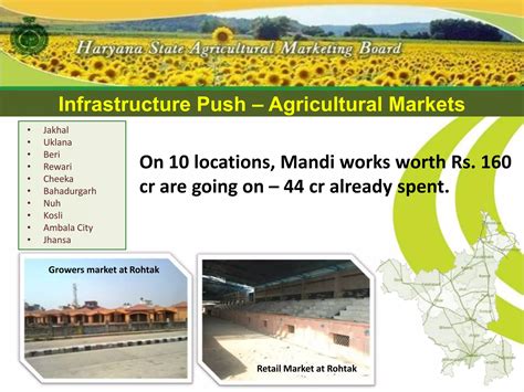 Hsamb Ver1 Cs Presentation Pptx