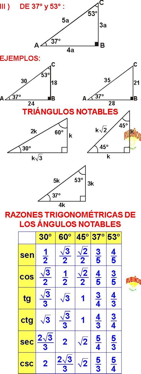 Razones TrigonomÉtricas En Los TriÁngulos RectÁngulos Notables