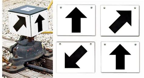 Switch Cube® Indicator White Right Turnout Aldon®