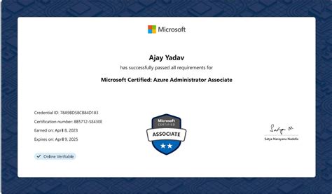 Ajay Yadav On Linkedin Azure Azurecloud Microsoft Ms Cloudcomputing