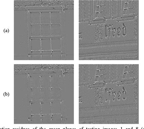 figure 1 from a lossless compression scheme for bayer color filter