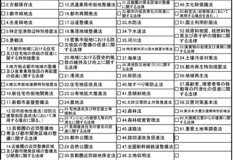 【入門編】役所調査とは？8つの調査項目をわかりやすく解説｜役所調査オンラインマニュアル