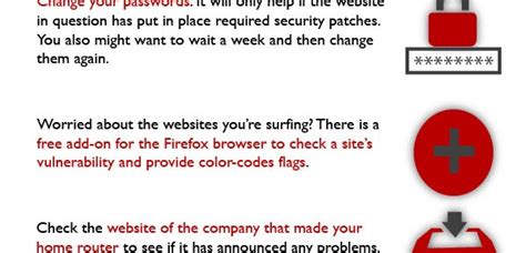 Heartbleed Bug Infographic The Security Blogger